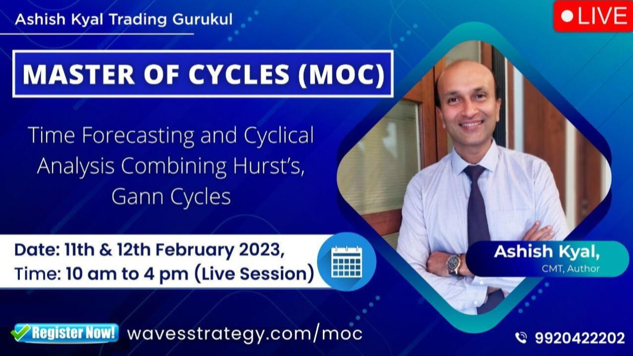 Ashish Kyal Trading Gurukul