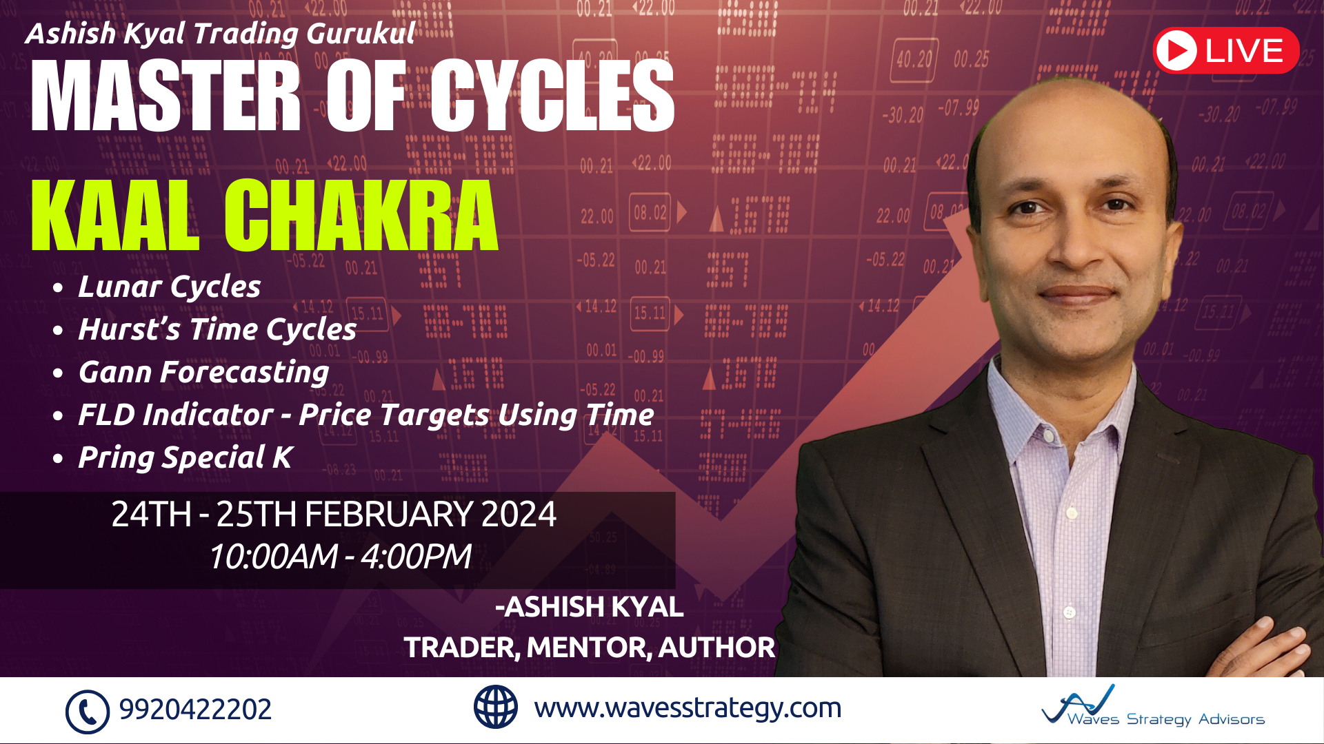 Master of Cycles (MOC)