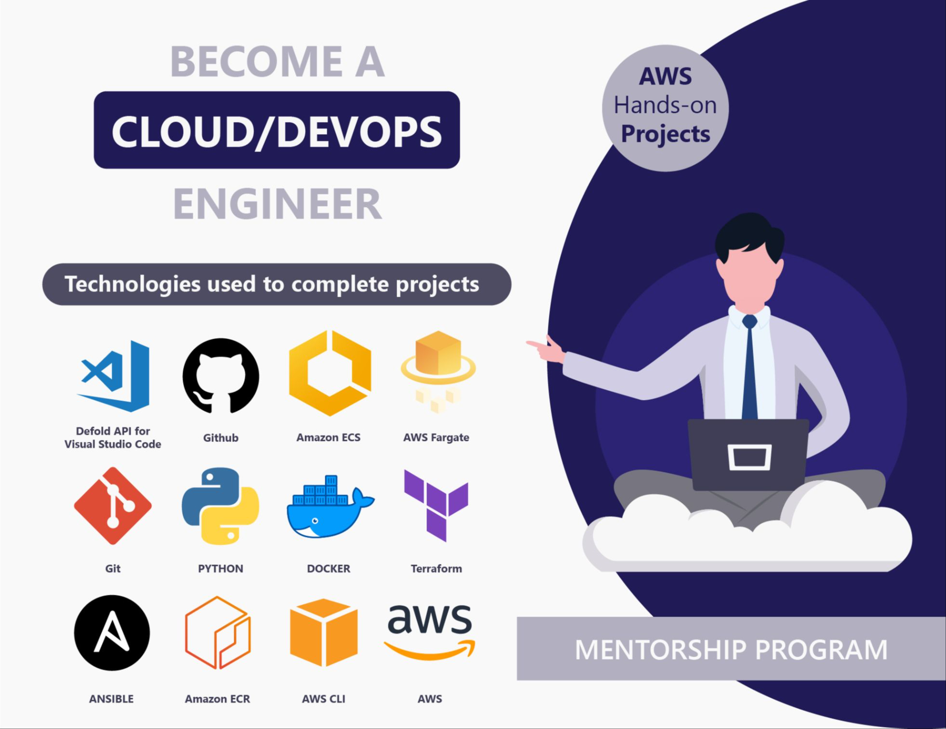 Launch Your Cloud/DevOps Engineering Career with Hands-On Learning