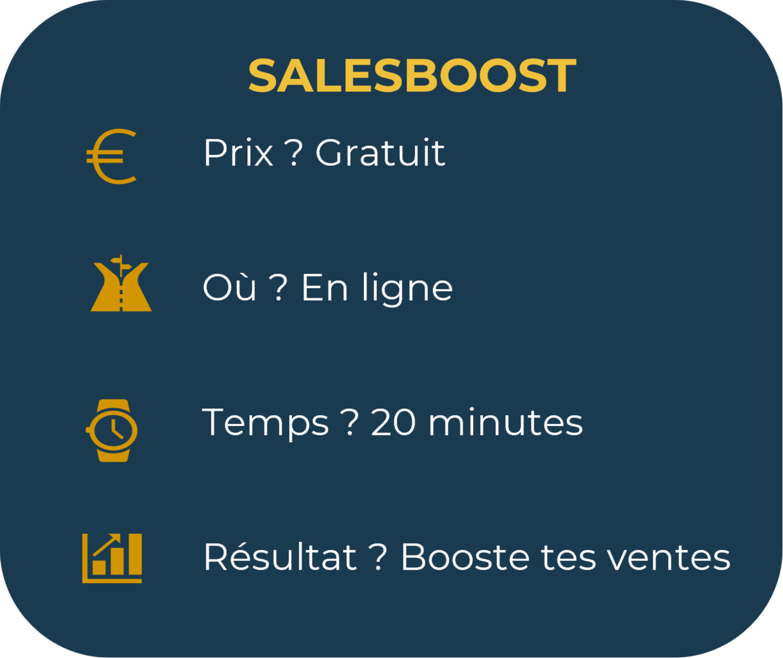 Good Morning Sales - Master Class