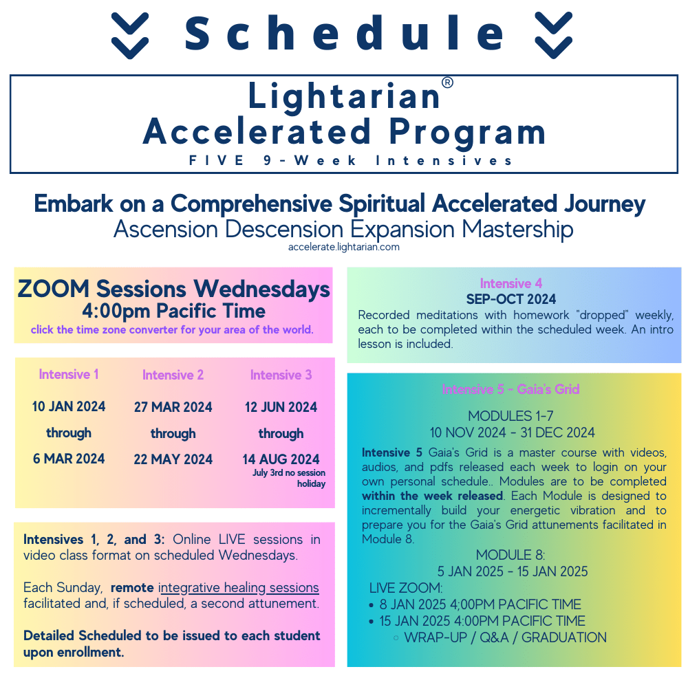 Lightarian Reiki, AngelLinks, Lightarian Rays and more