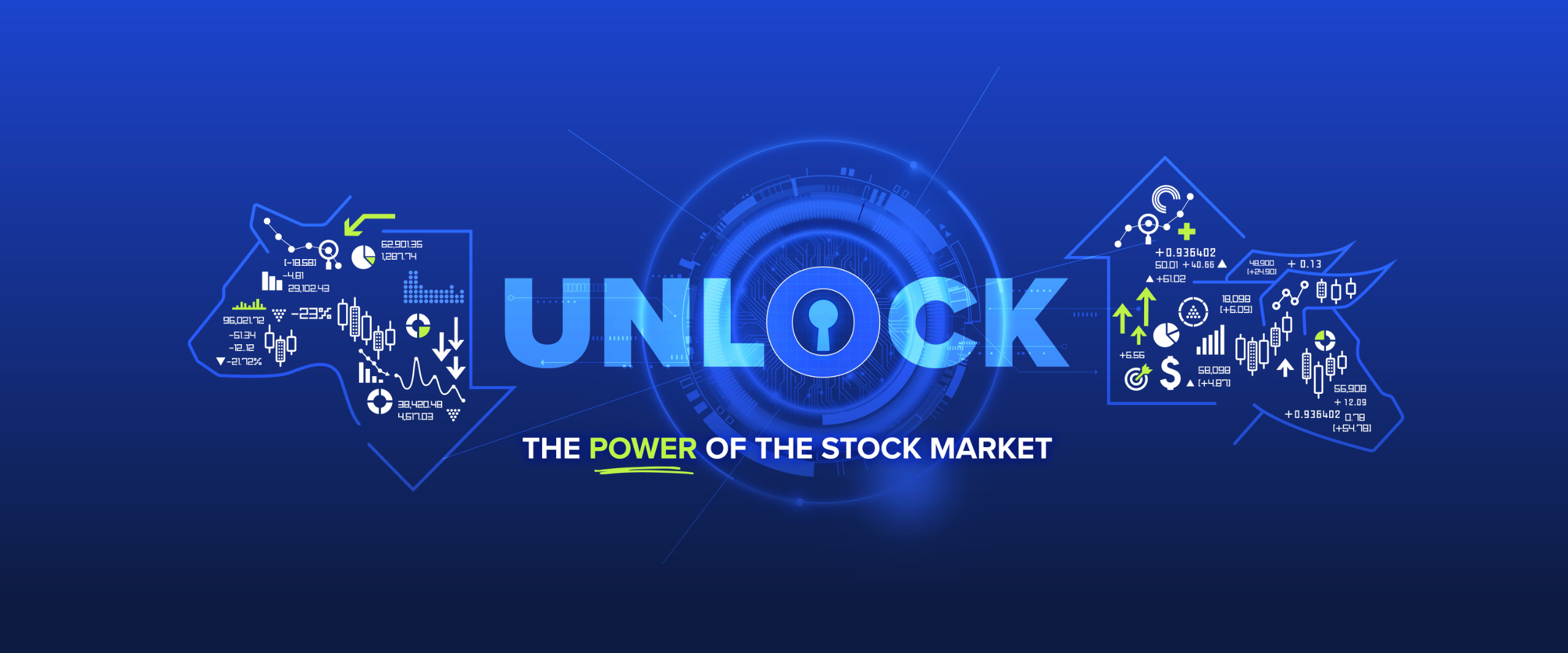 Learn To Trade Today With Stock Market College