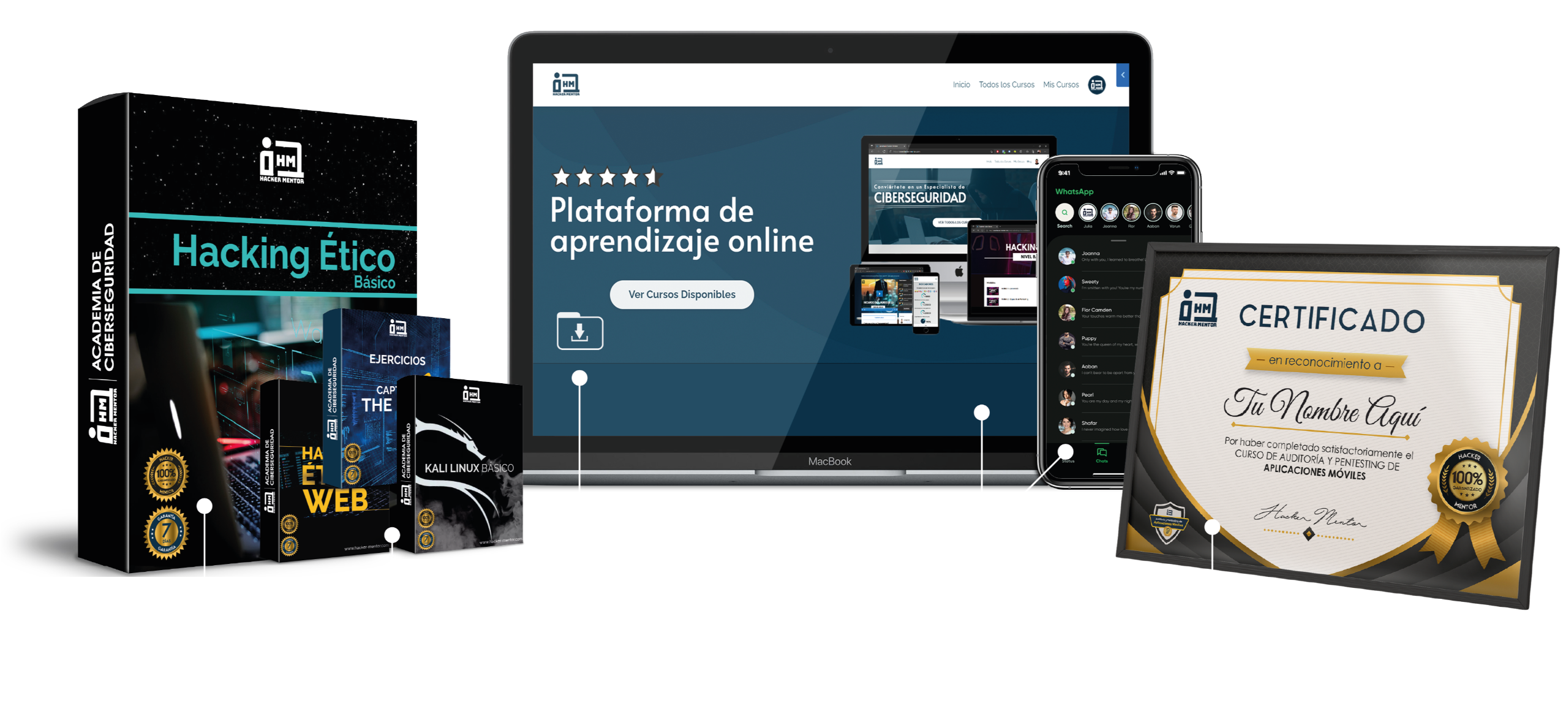 Curso de Hacking Ético Básico