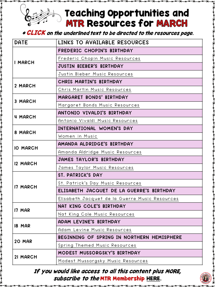 March Teaching Ideas and Resources for the Music Classroom