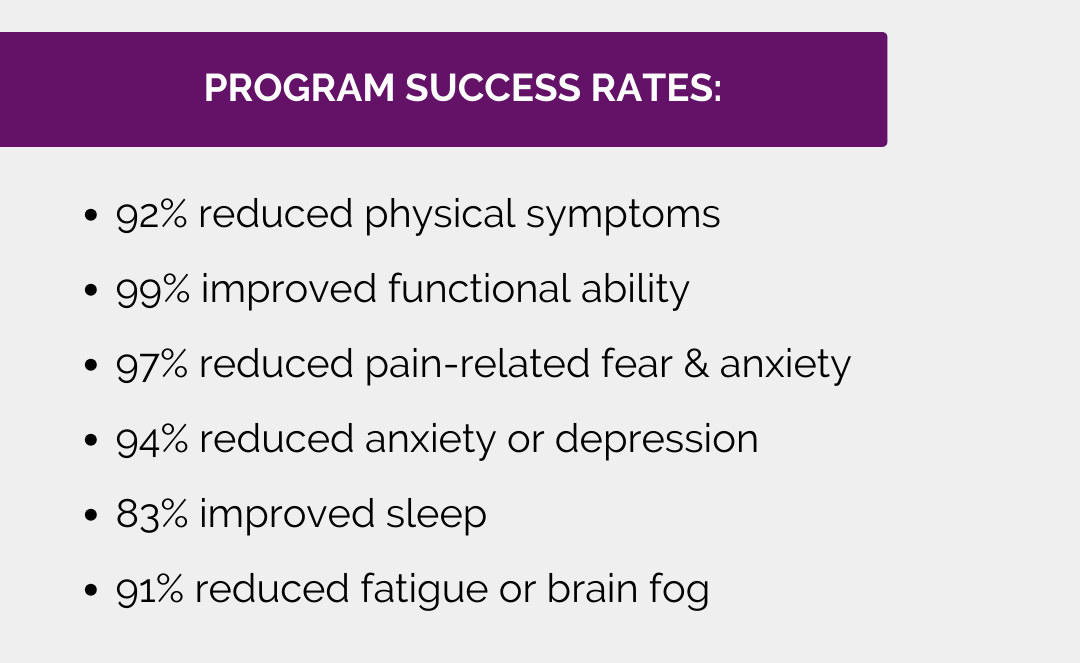 Alissa Wolfe | Discover