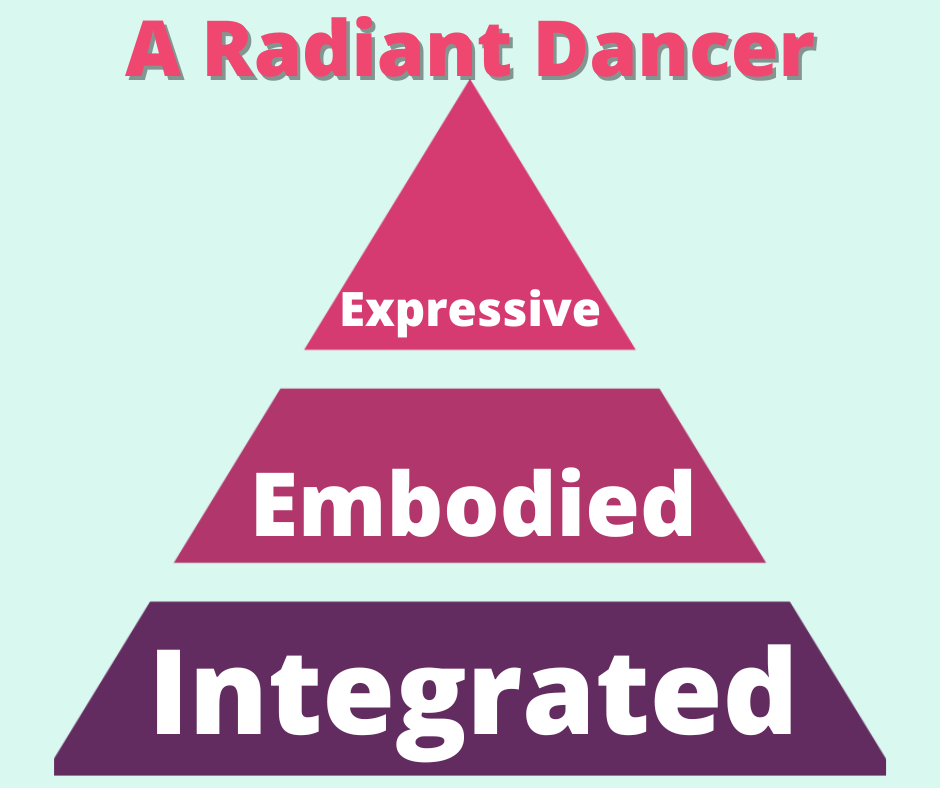 Radiant Dance Teacher