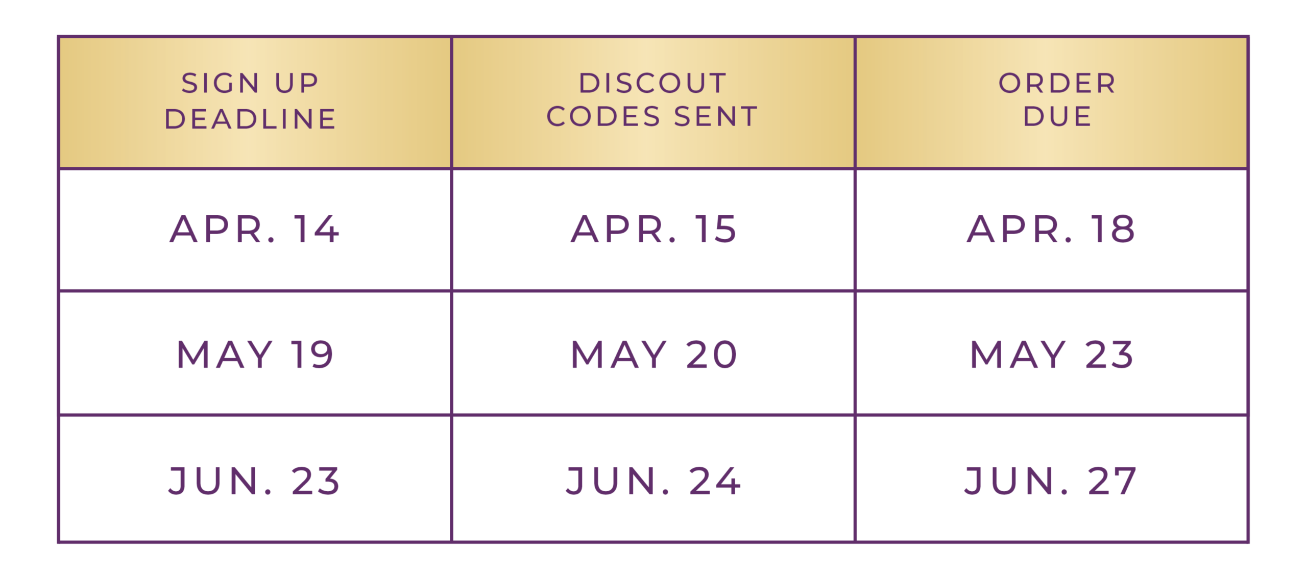 Complete Coherence - Your NES Infoceutical Subscription Program