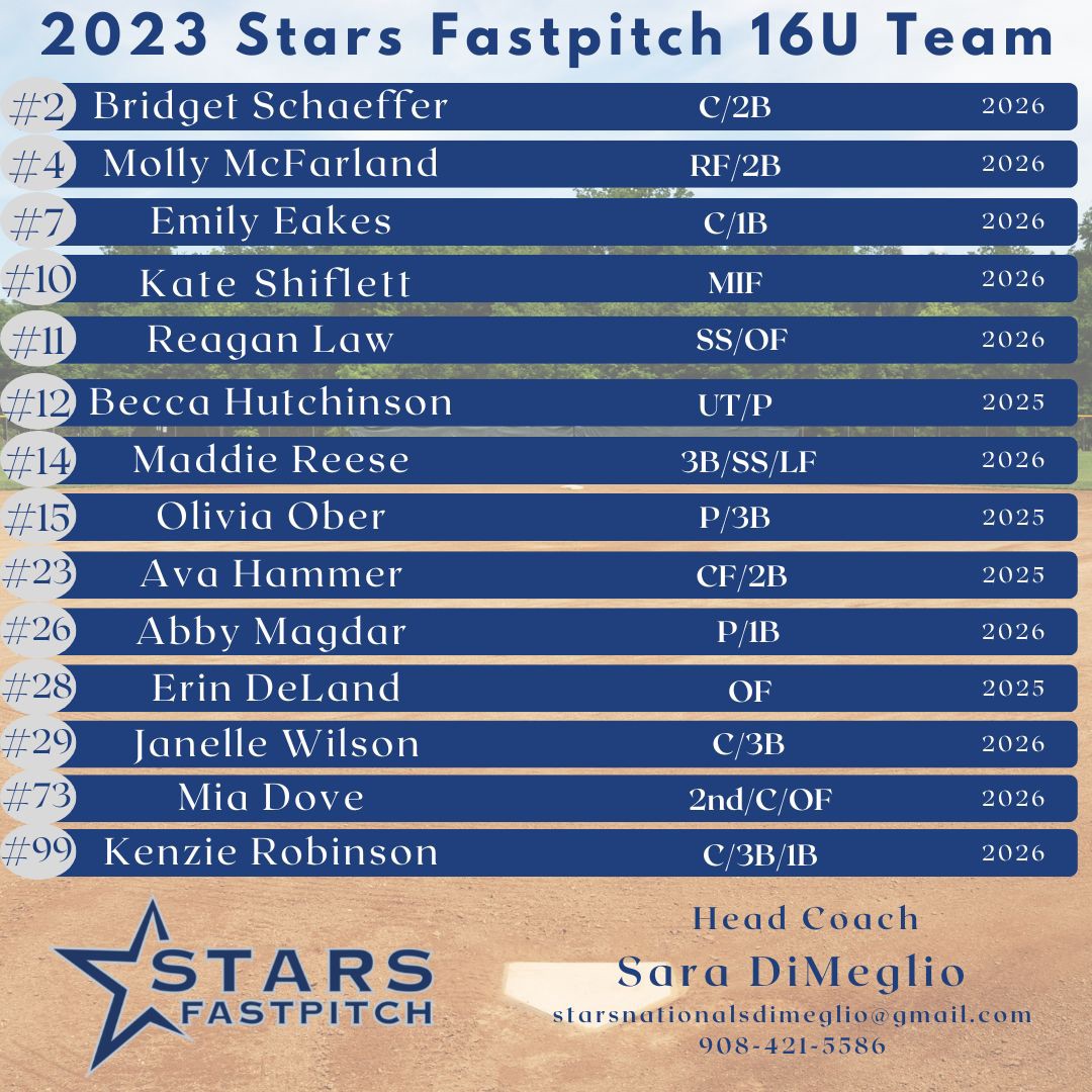 16U Stars Fastpitch Scolaro
