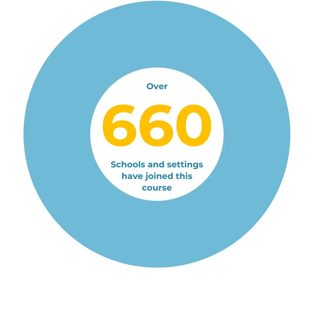 EdPsychEd | EBSA Horizons School Training