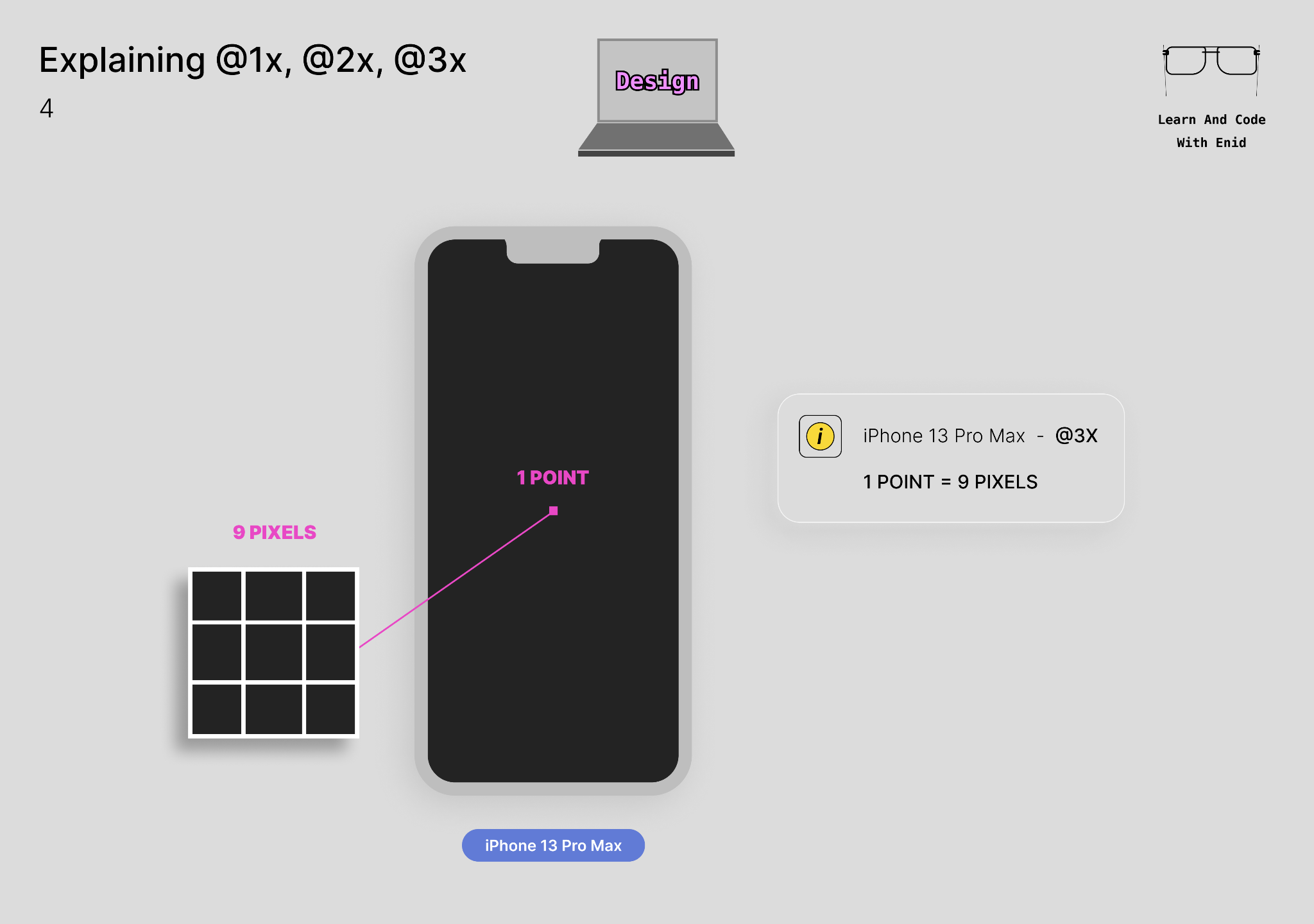 Learn And Code With Enid - Learn iOS development with visuals