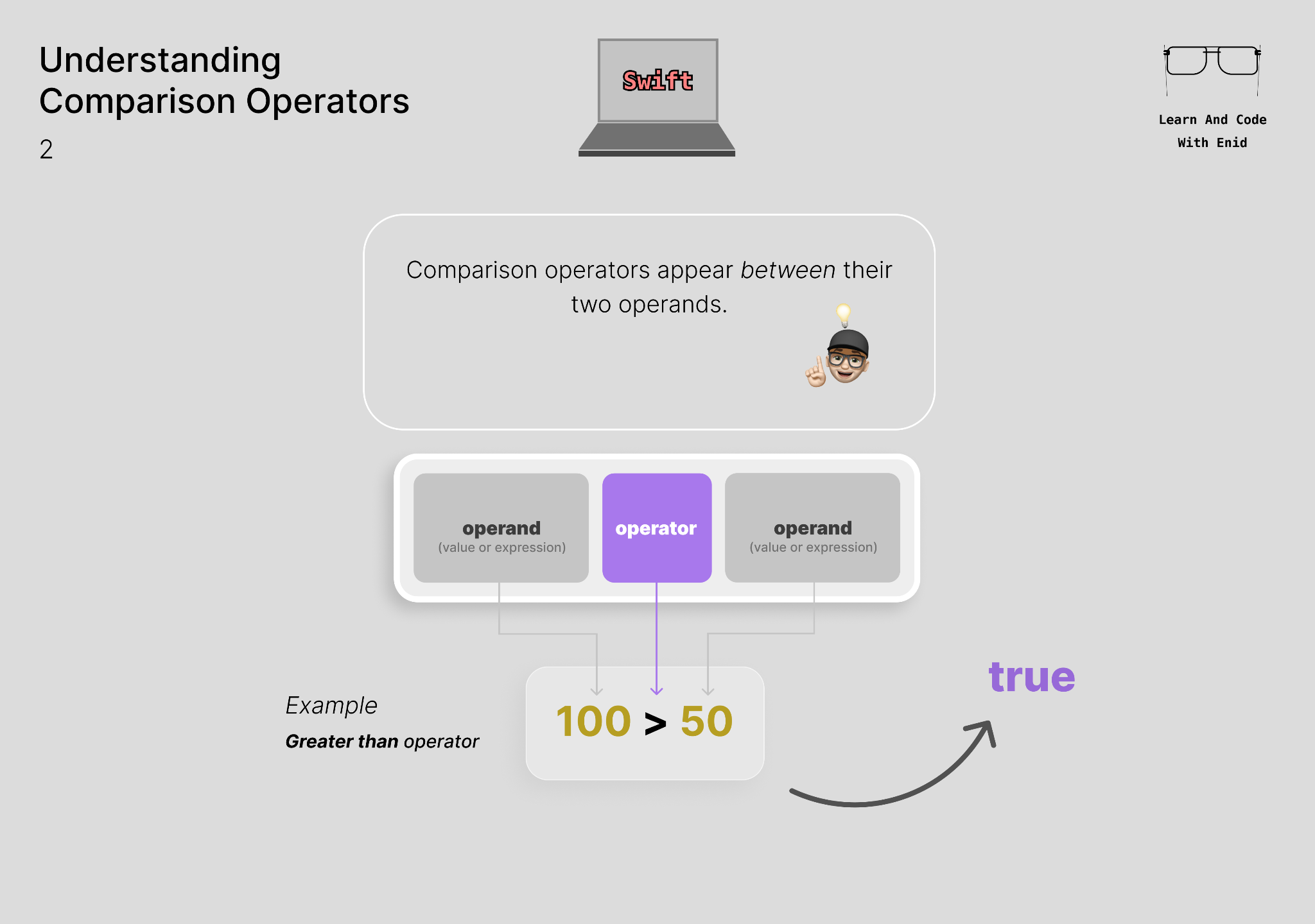 Learn And Code With Enid - Learn iOS development with visuals