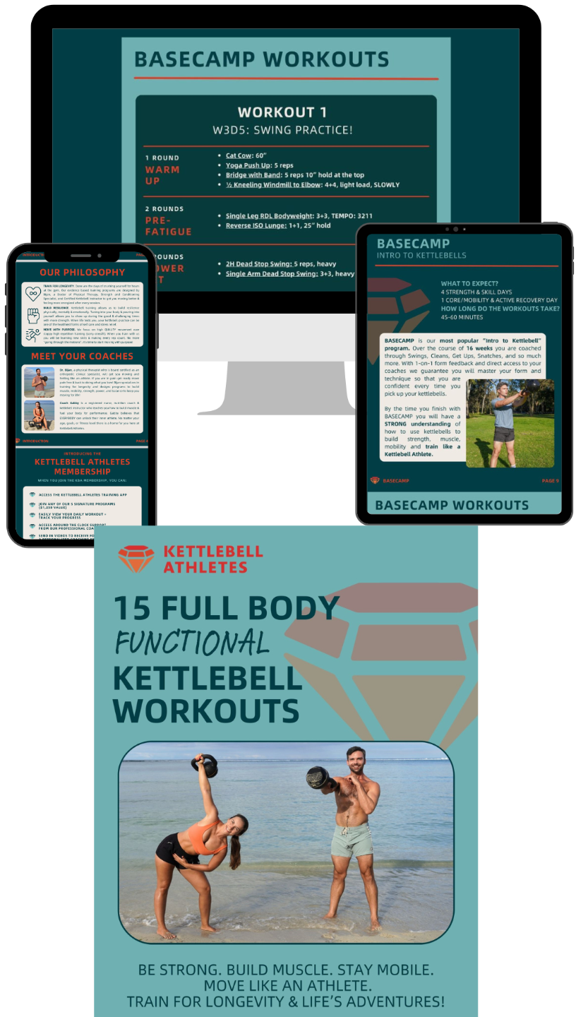 15 FREE Full Body Functional Kettlebell Workouts Kettlebell Athletes