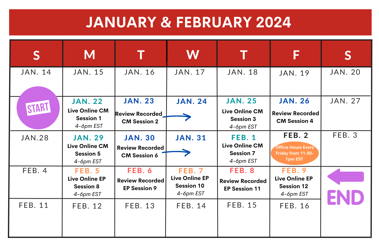 READY, Set, Change! Accelerated Training and Exam Prep