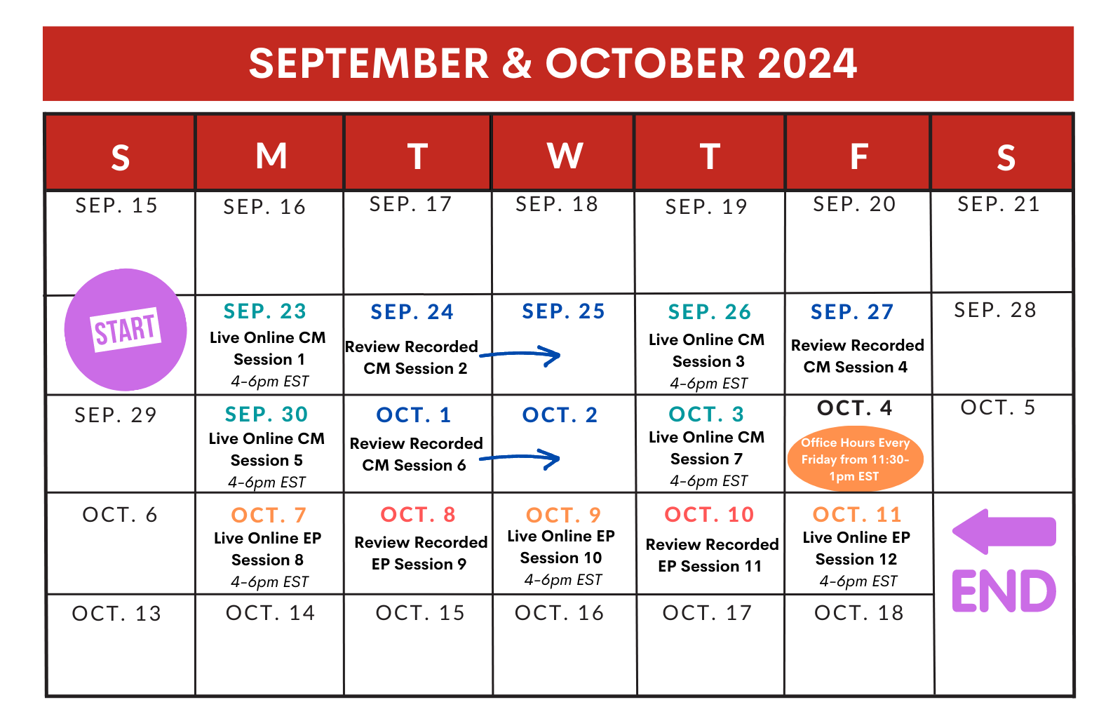 READY, Set, Change! Accelerated Training and Exam Prep