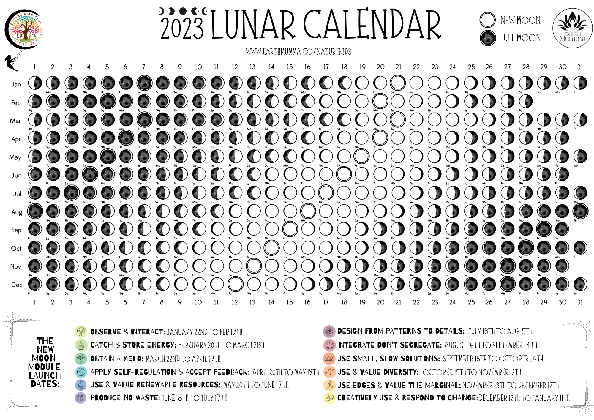 Lunar Calendar Illustrated With Moon Phases Lunar Calendar Illustrated With Moon Phases