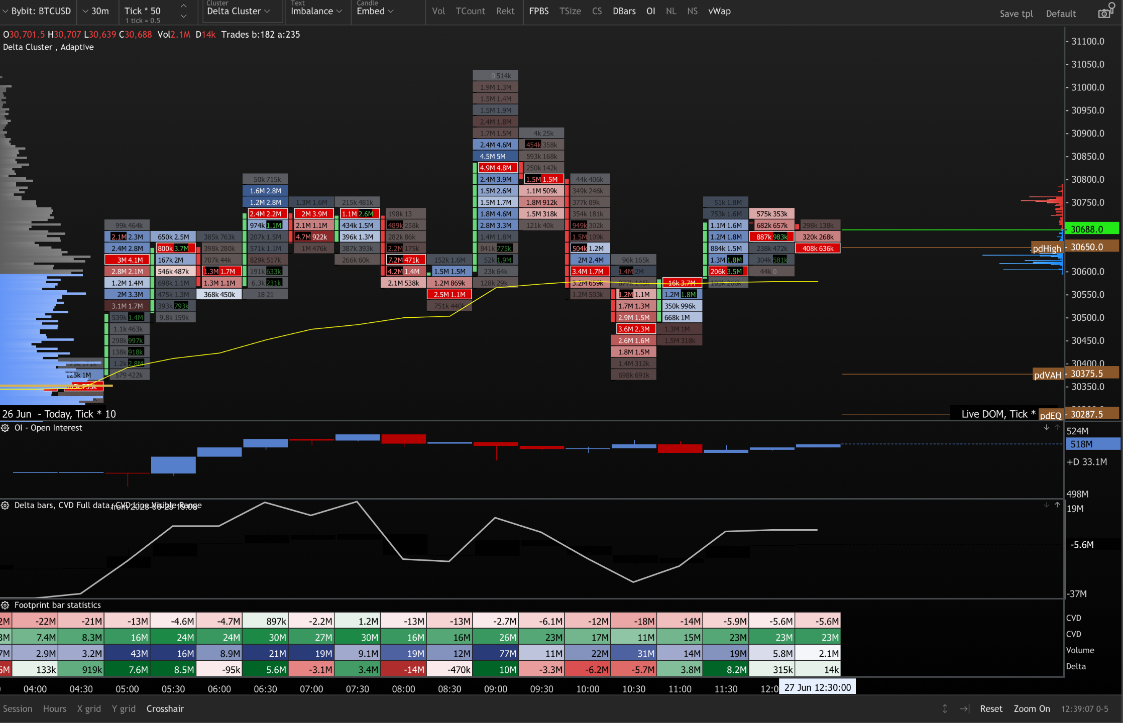 JB Trading - Formation en Day Trading