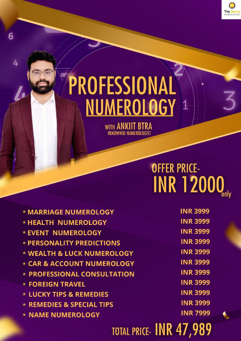 Ankit Batraa Numerology