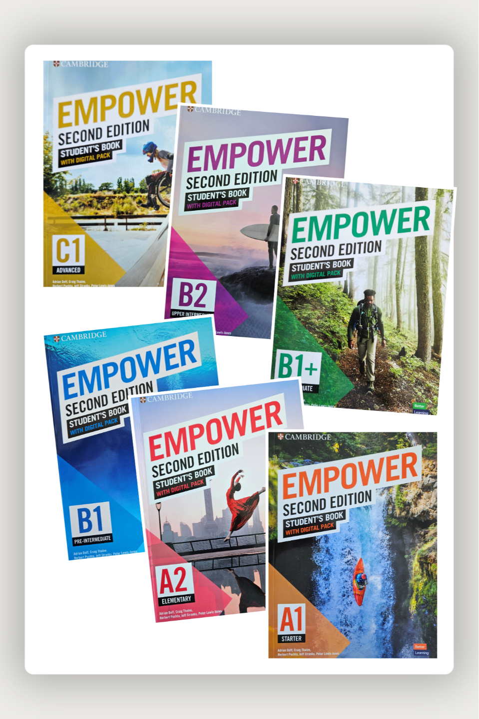 Virtual English LinguaSkill Test from Cambridge Online Courses A1 - C1