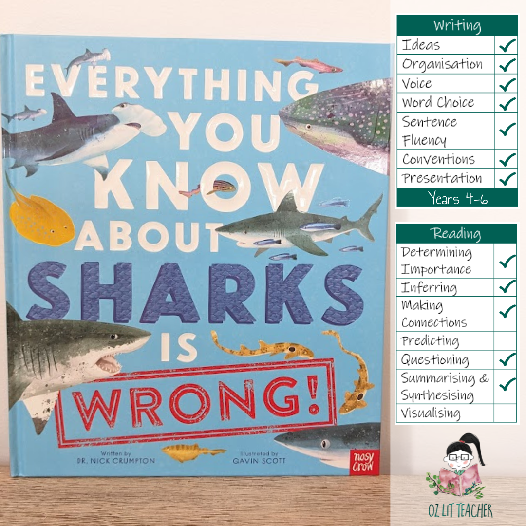 Mentor Text List | 6+1 Traits Mentor Texts | Mentor Texts for Writing