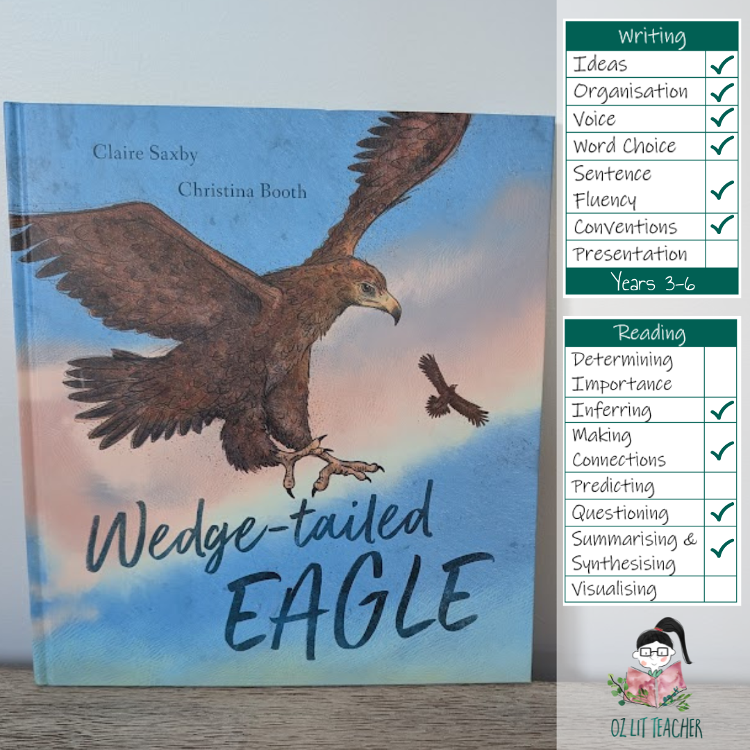 Mentor Text List | 6+1 Traits Mentor Texts | Mentor Texts for Writing