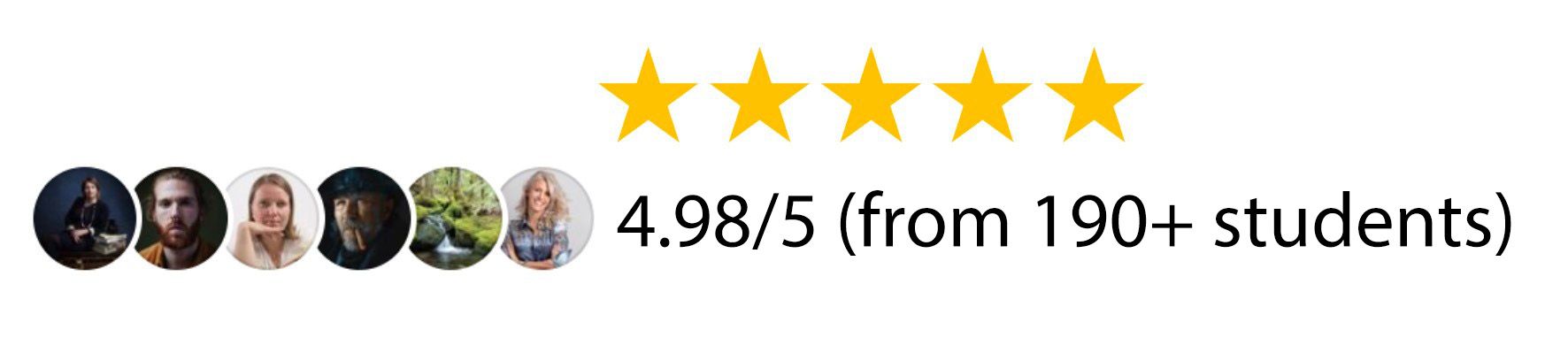 Make Backdrop Masterclass 2.0