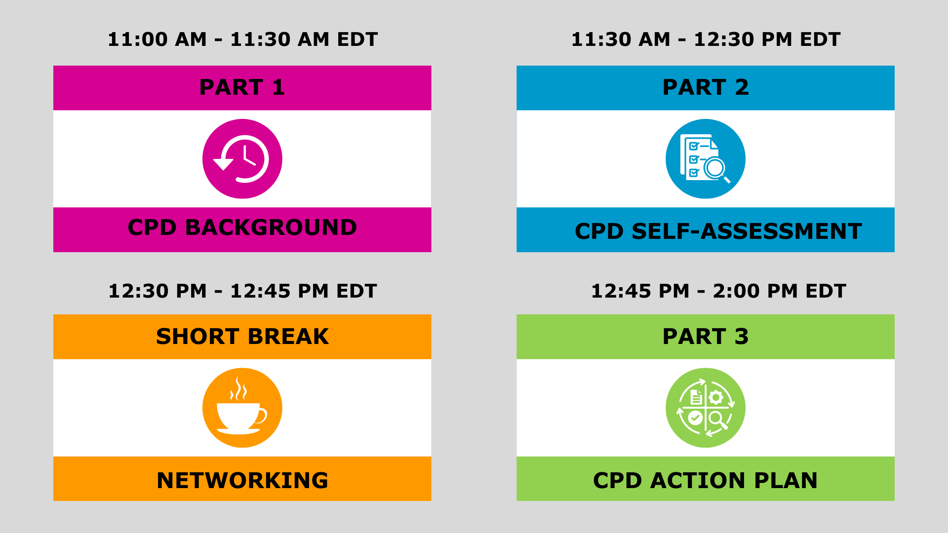 CLC Bootcamp - Continuous Professional Development Plan (CPD)