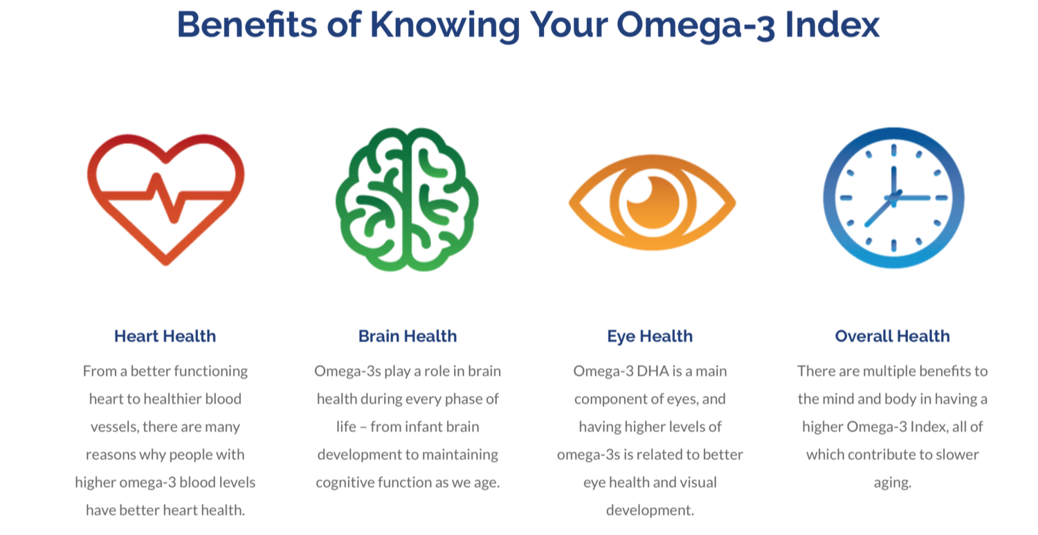 Omega 3 Index Omega 3 Index