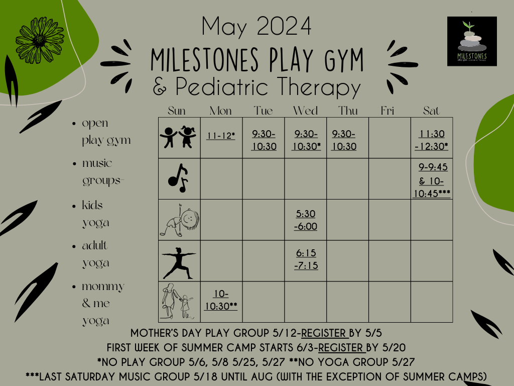 Milestones Play Gym & Pediatric Therapy