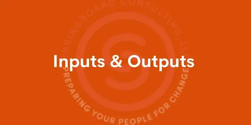 The READY, Set, CCMP™ Exam Simulator