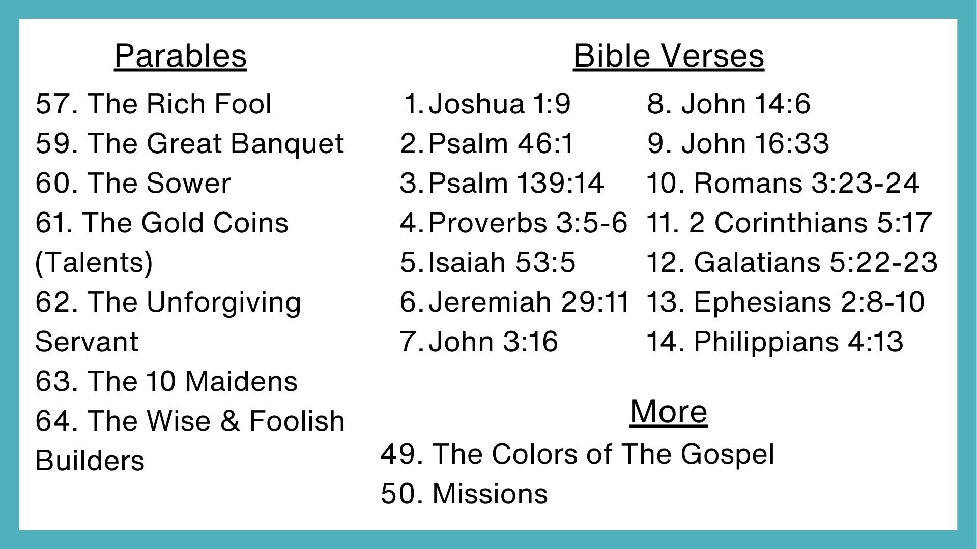 List of Cut-and-Paste Books