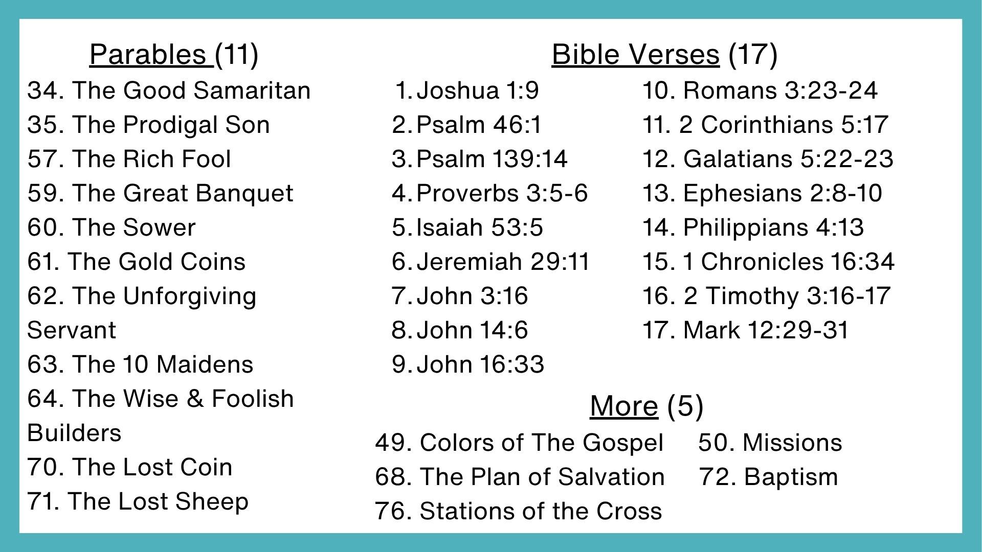 List of Cut-and-Paste Books