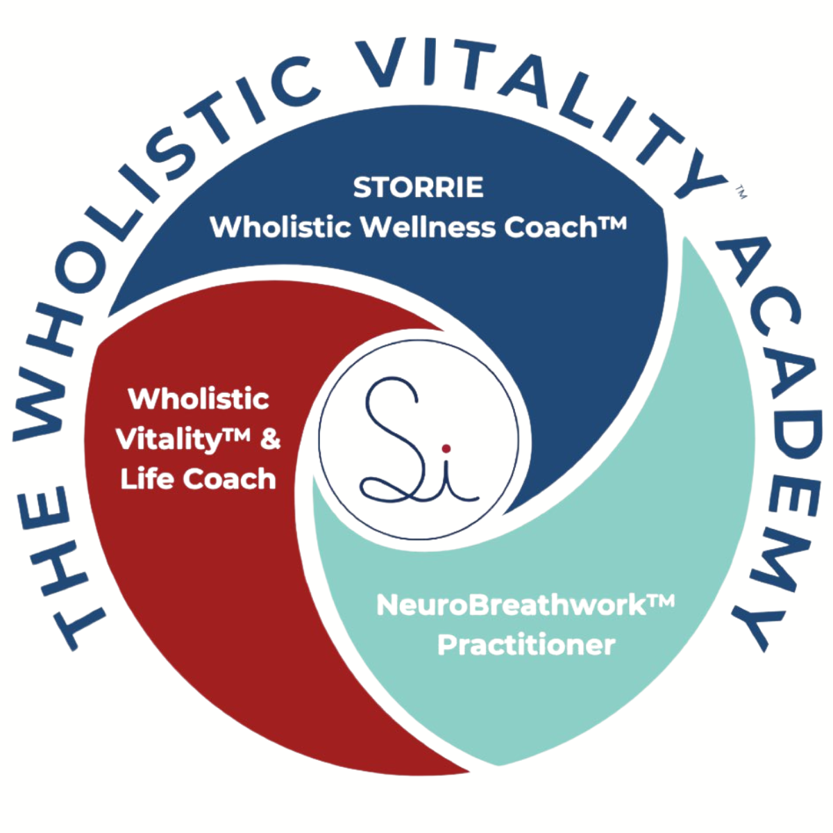 The STORRIE™ Academy- JOIN NOW!