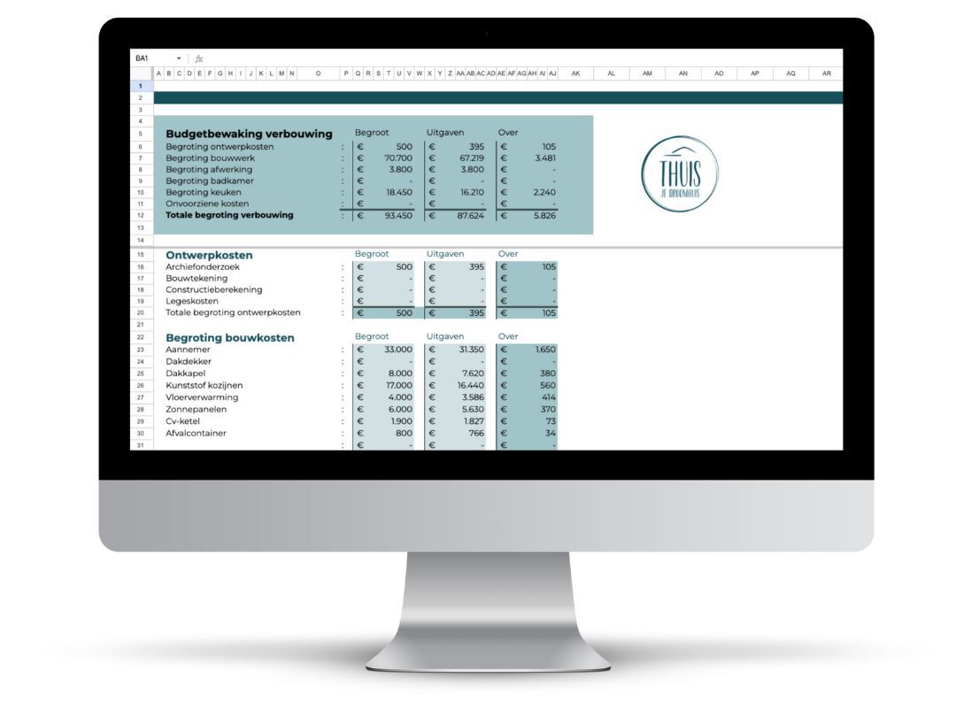 Begroting en budget Template