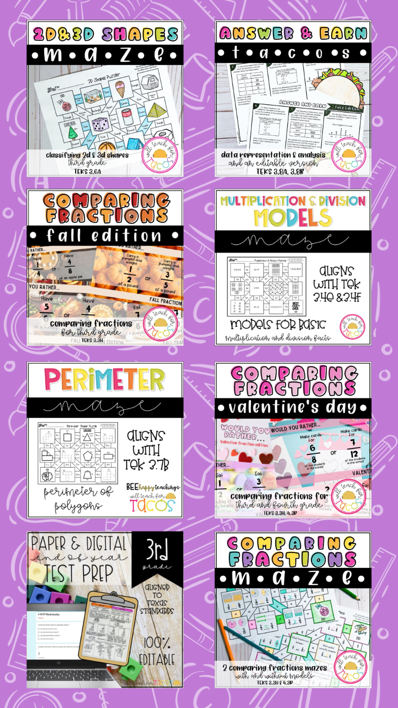 3rd Grade Resource Guide 3rd Grade Resource Guide