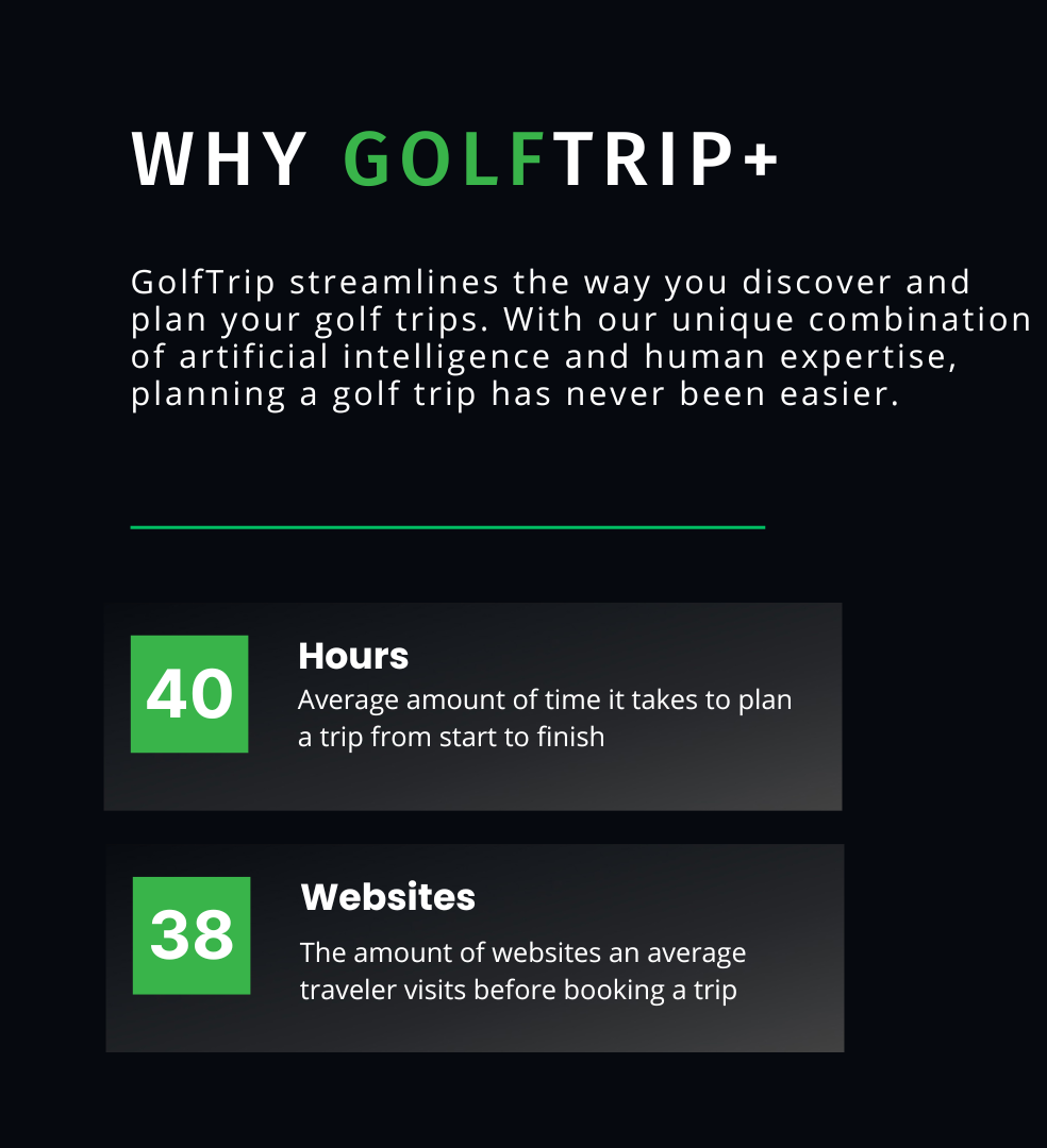 GolfTrip AI