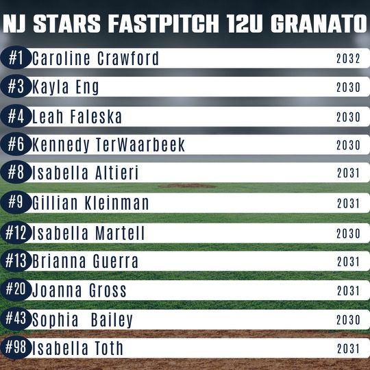 12U Stars Fastpitch Adams