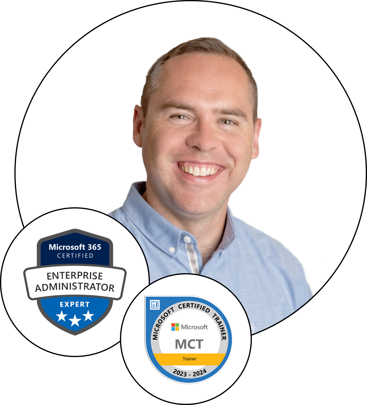 Welcome to Your 365 Coach