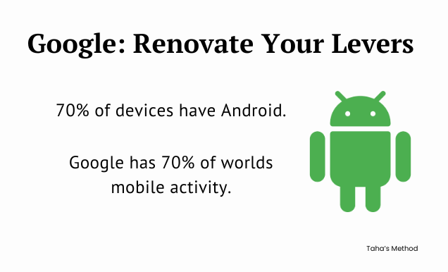 The Top Engineer Method