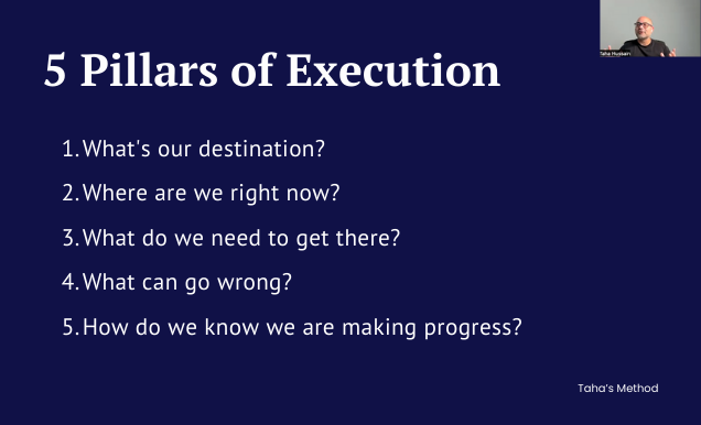 The Top Engineer Method