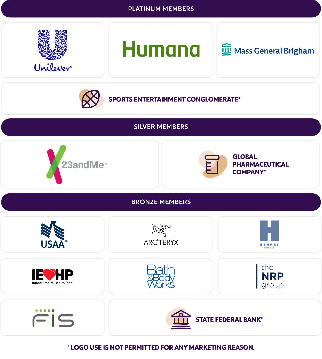 SynERGy Summit for Oversight Managers