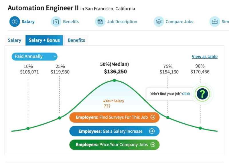 QA Automation Bootcamp QA Automation Bootcamp
