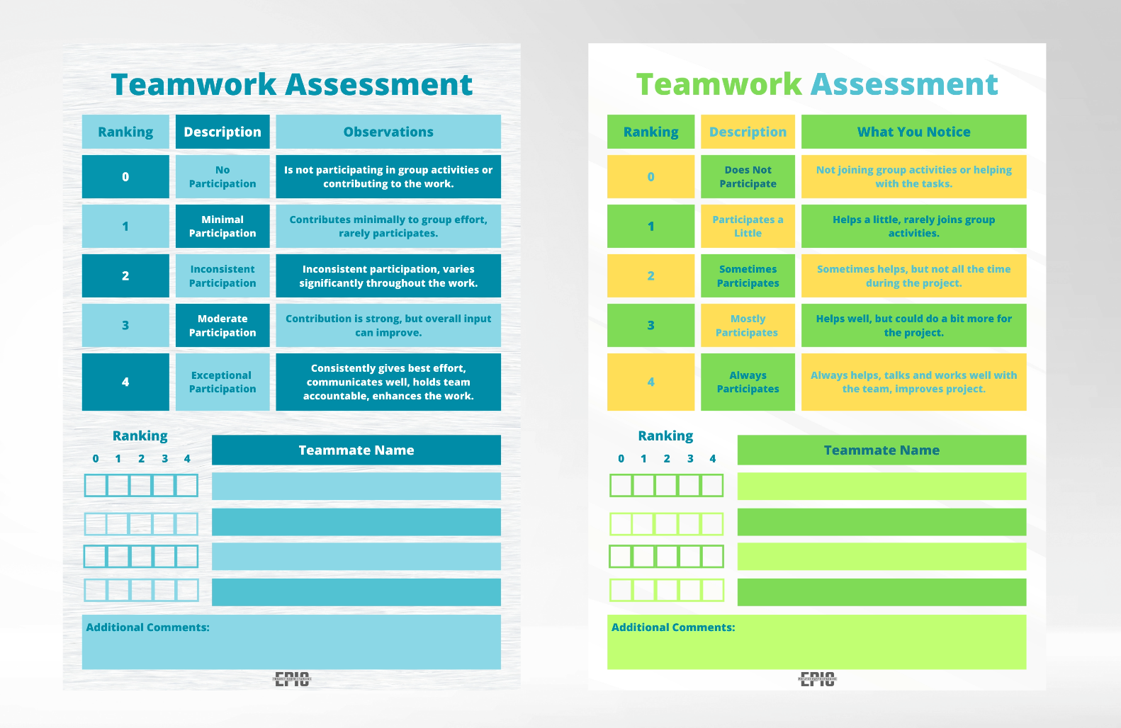 The Teamwork Assessment FREE Resource The Teamwork Assessment FREE Resource