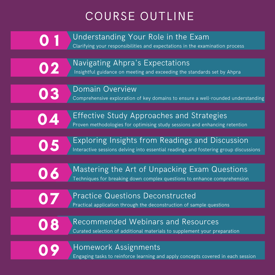 The National Psychology Exam - AHPRA Board Approved Supervision