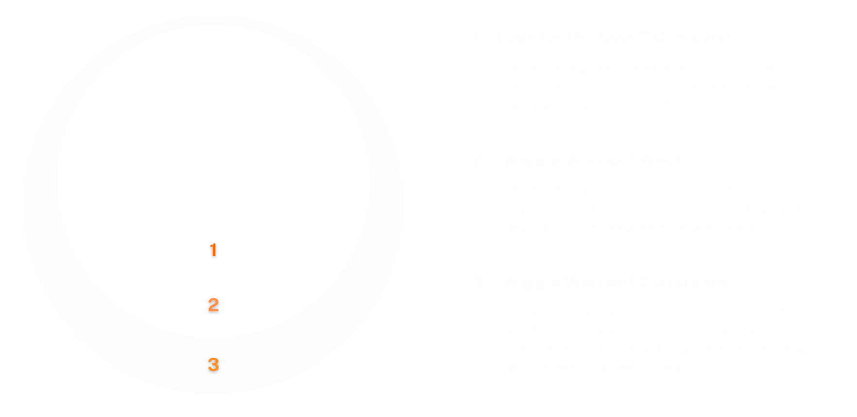 Look for the Good Project, Inc.