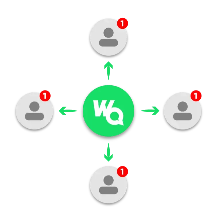 Wasapi | Gestiona, Vende y Automatiza en WhatsApp con IA