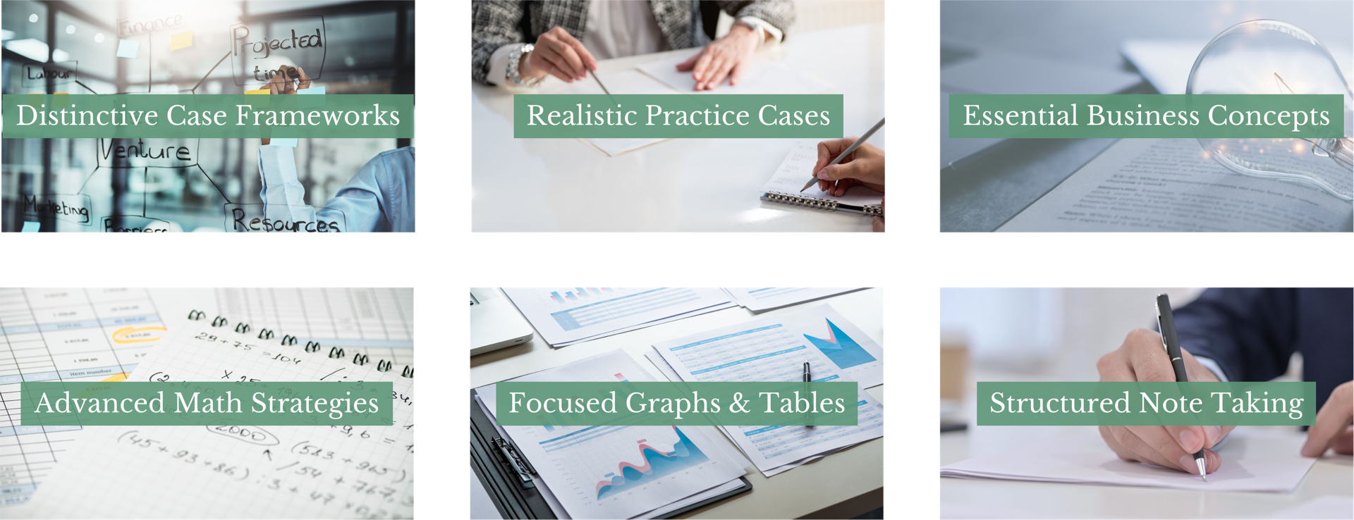 MasterTheCase | Best Consulting Case Interview Prep for Elite MBB Jobs