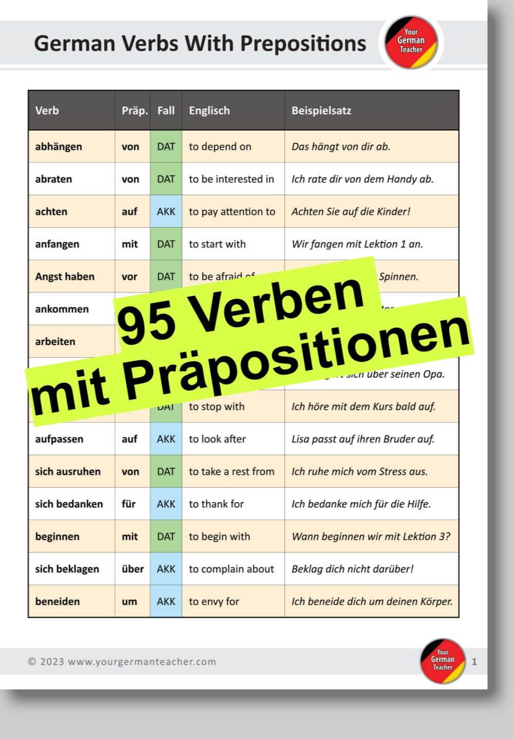 All German Verbs With Prepositions