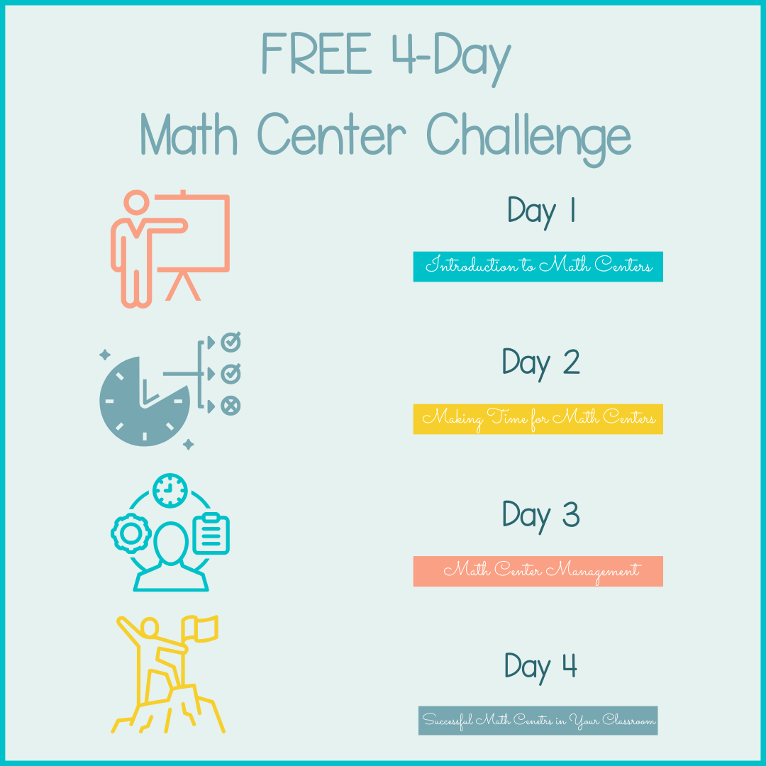 Math Center Resources