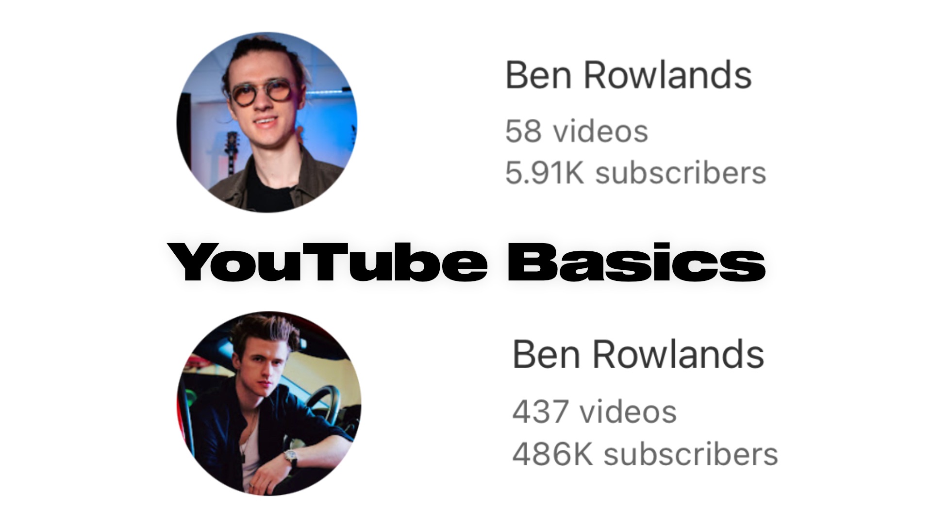 YouTube Roadmap to Success