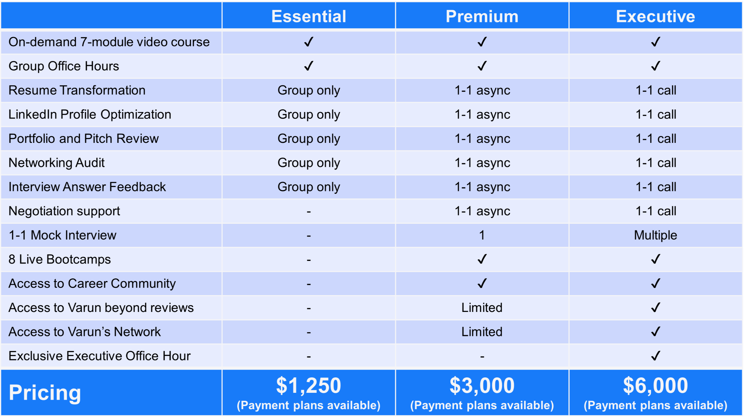 Immigrant Job Leap Program